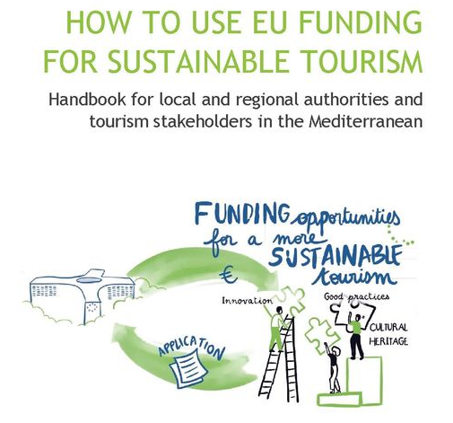 Ministarstvo turizma i sporta Republike Hrvatske - HOW TO USE EU ...